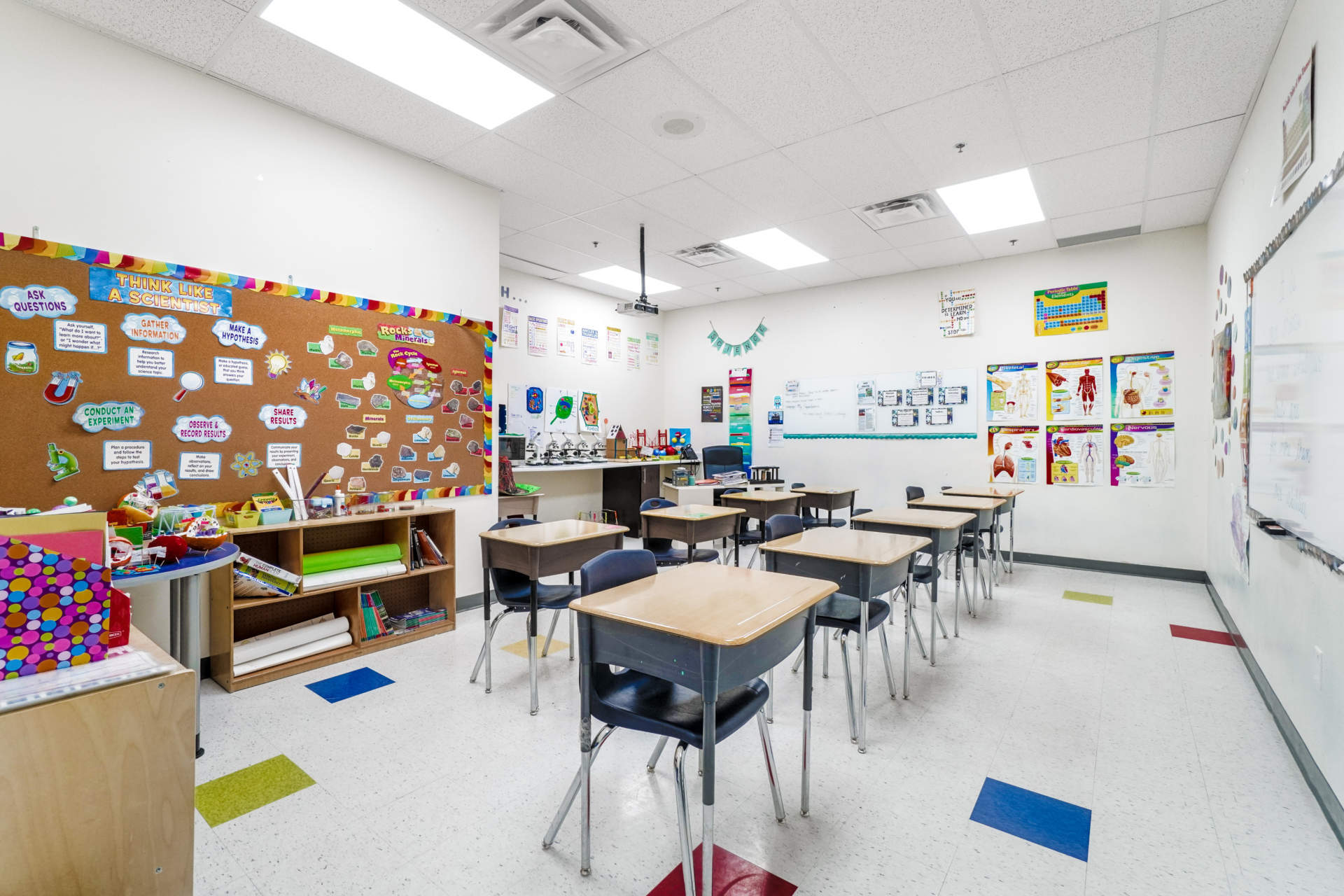 Tour Queens Gate Academy – Queens Gate Academy